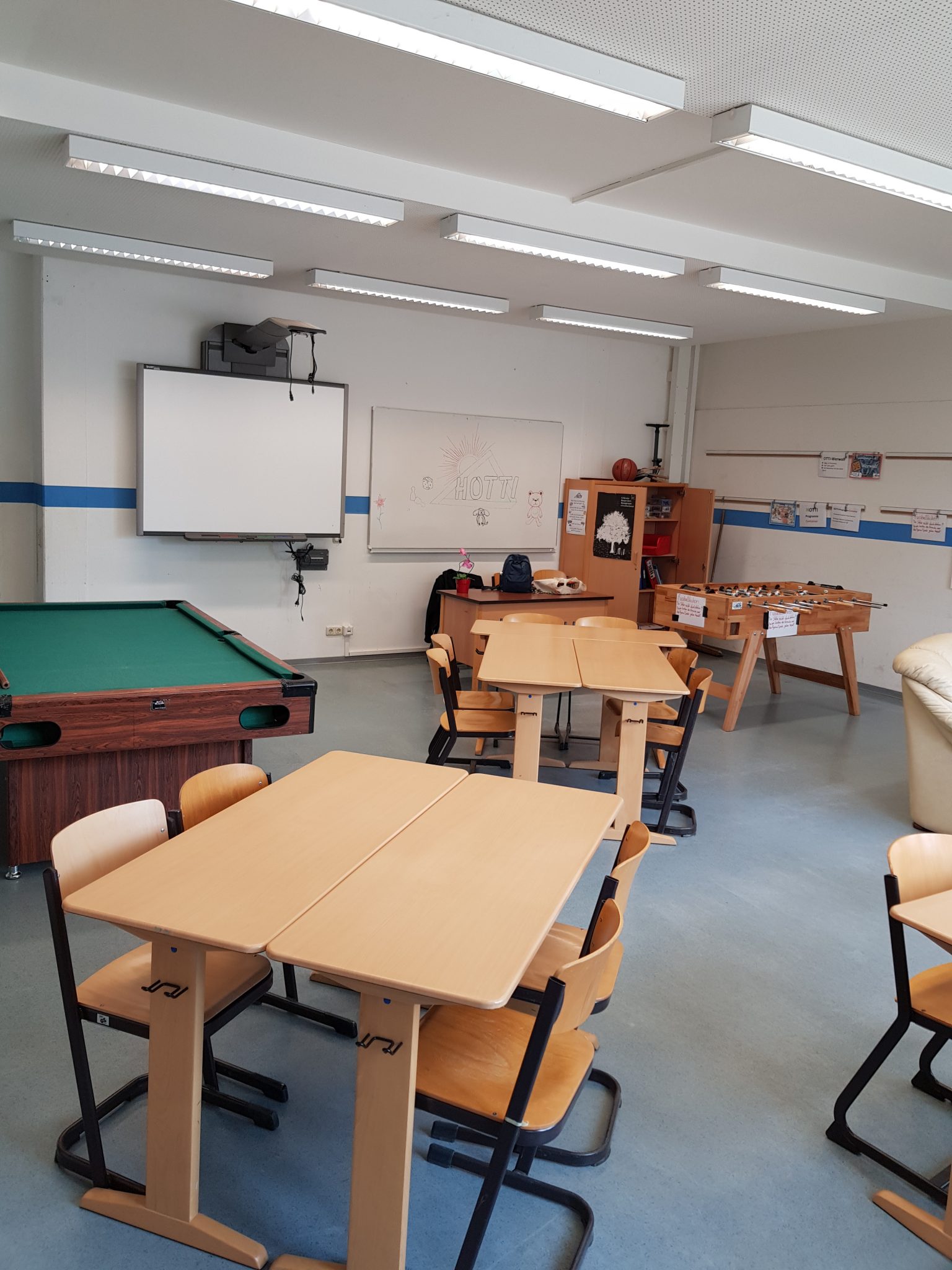 Kooperationen im Ganztag der weiterführenden Schulen – Hotti e.V ...